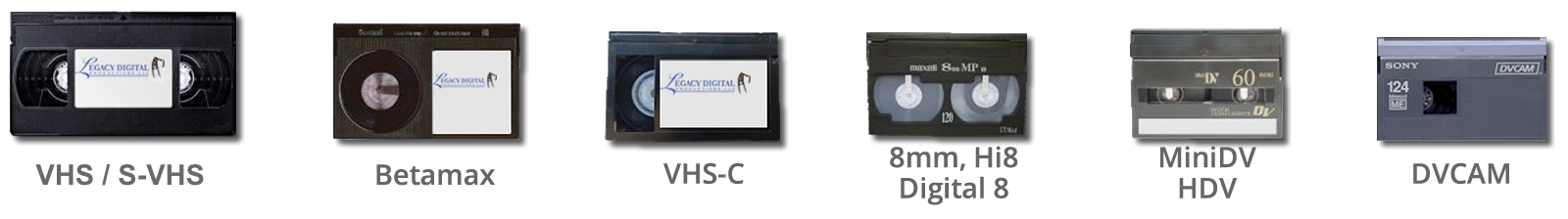 Why Your Video Tapes Are Fading: The Silent Threat to Your Memories ...